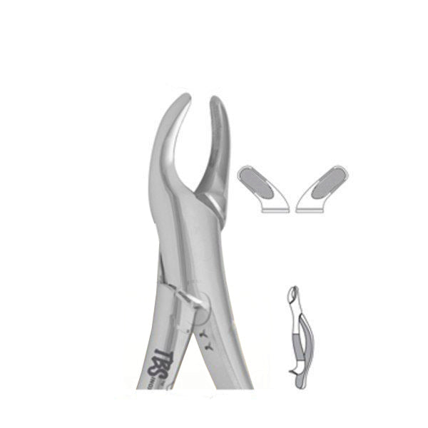 Forceps 24 de extracción para molares inferiores. – Distribuidora Sta María